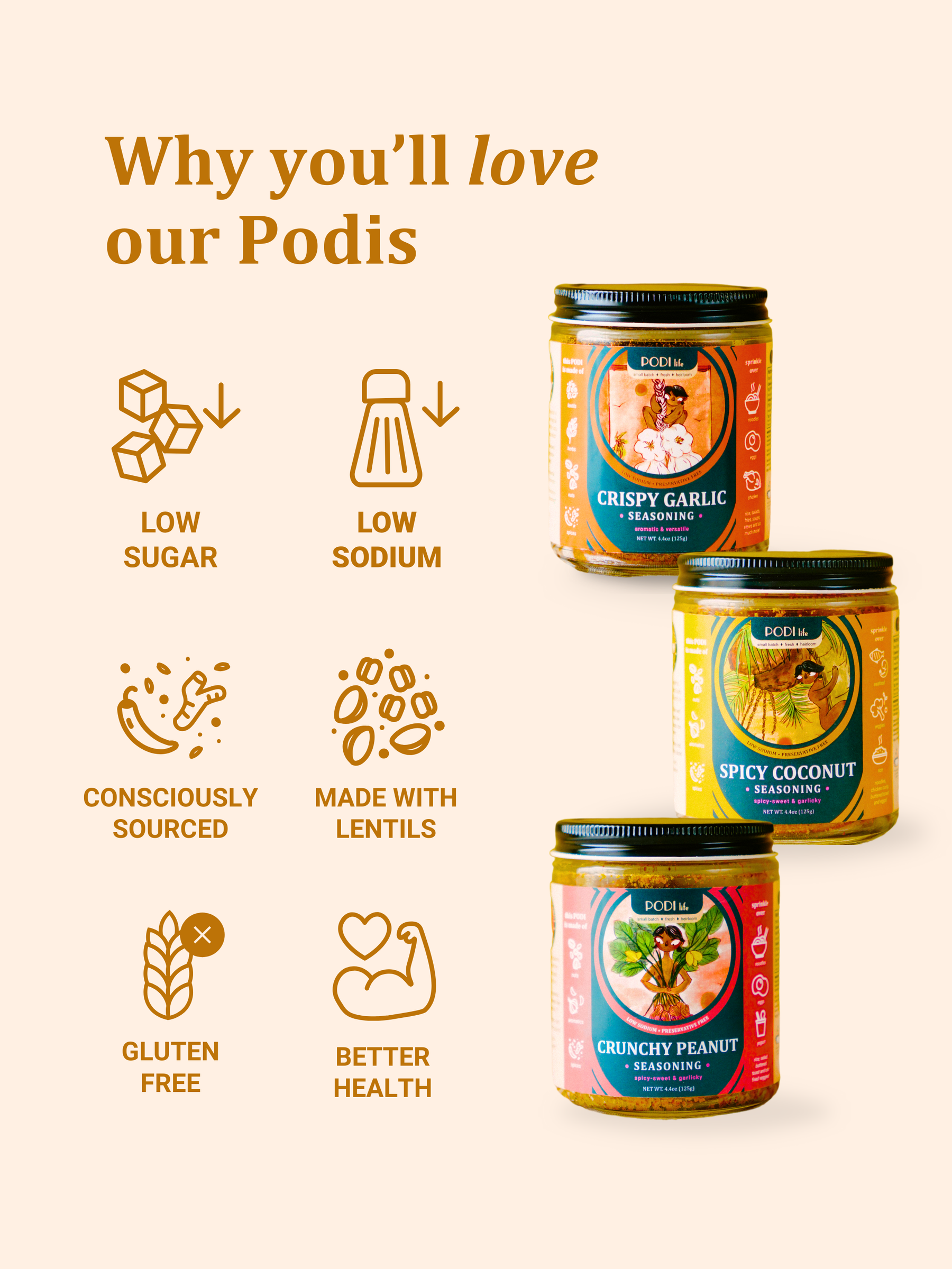 PODI life - delicious South Indian flavors at your fingertips
