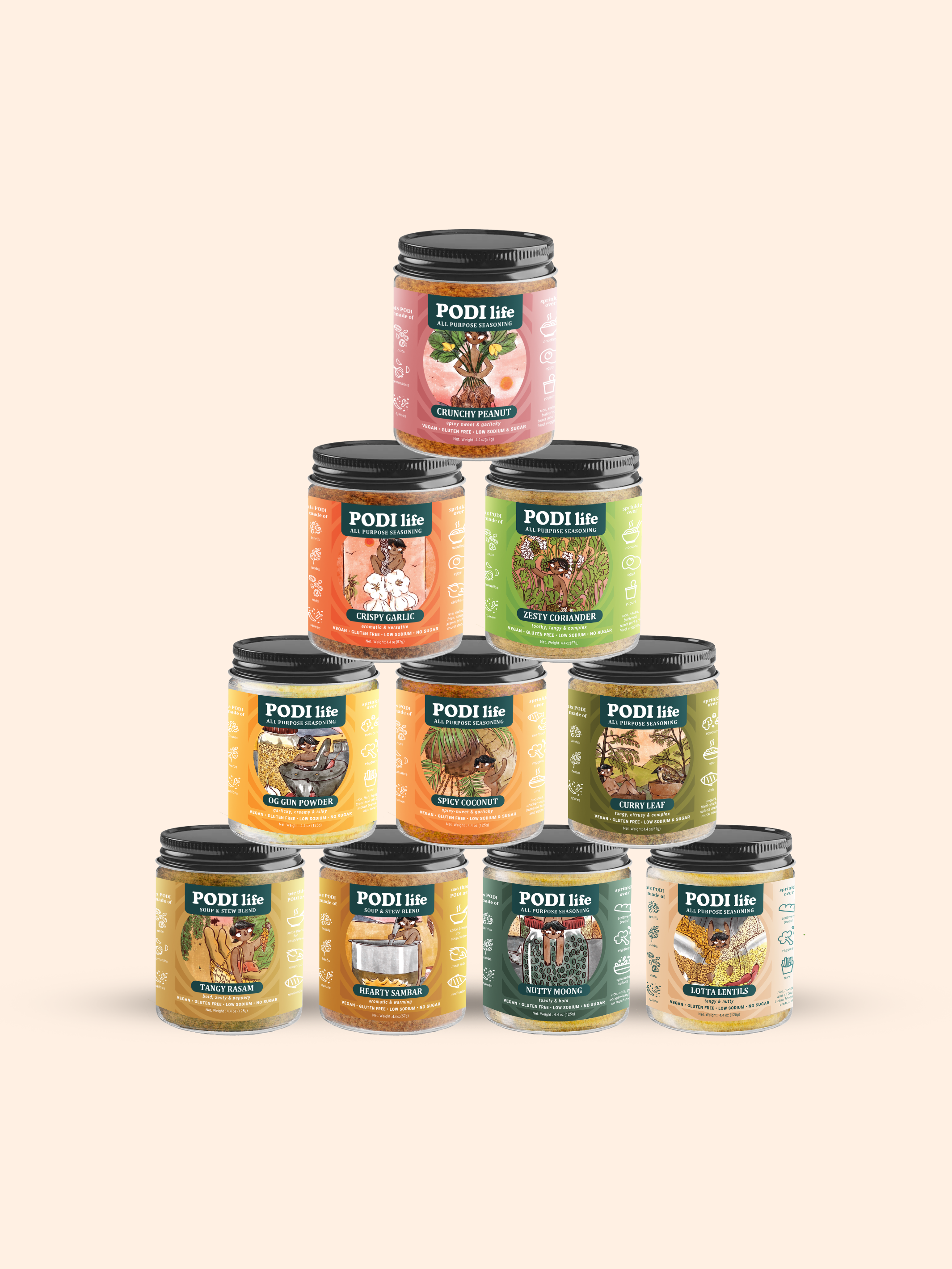The Ultimate PODI Jar Set – PODI life