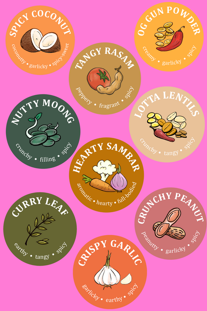 PODI Discovery Set – PODI life